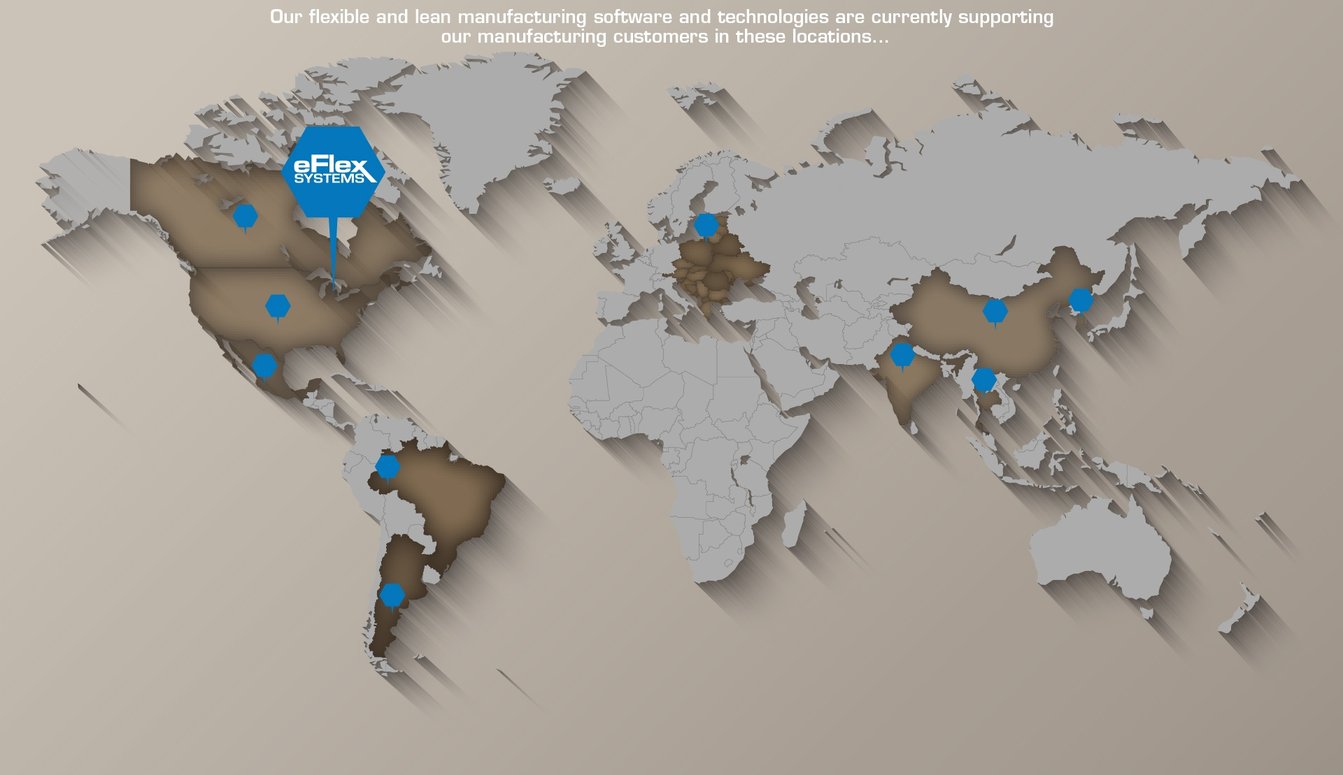 About eFlex Systems