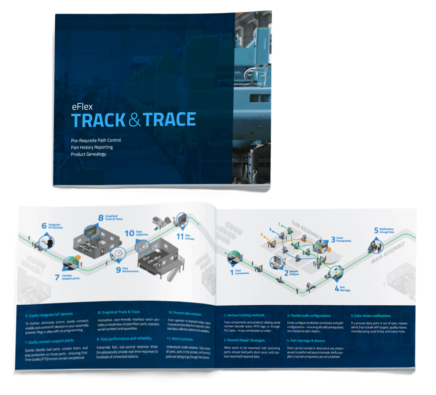 Track & Trace Brochure PDF