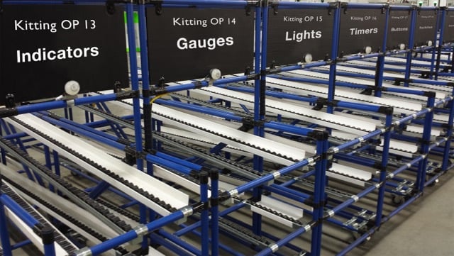 Material Flow and Presentation Starts with Kitting Work Instructions ...