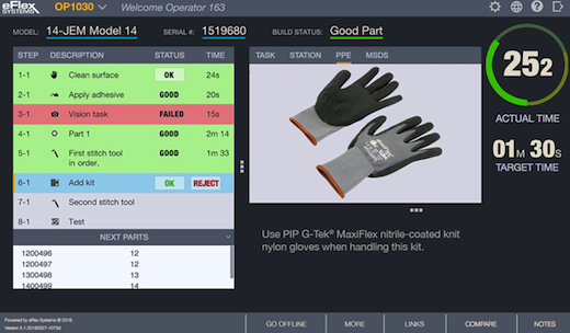 eFlex partners with Light Guide Systems, adding augmented reality (AR ...